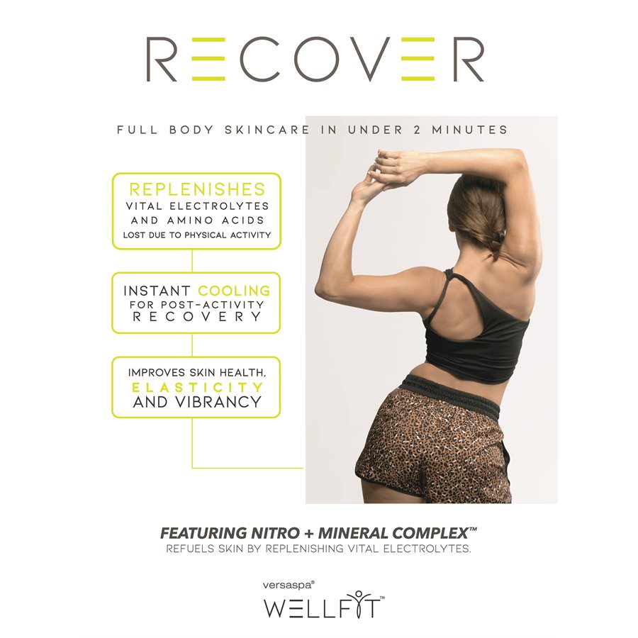 Wellfit Recover Poster