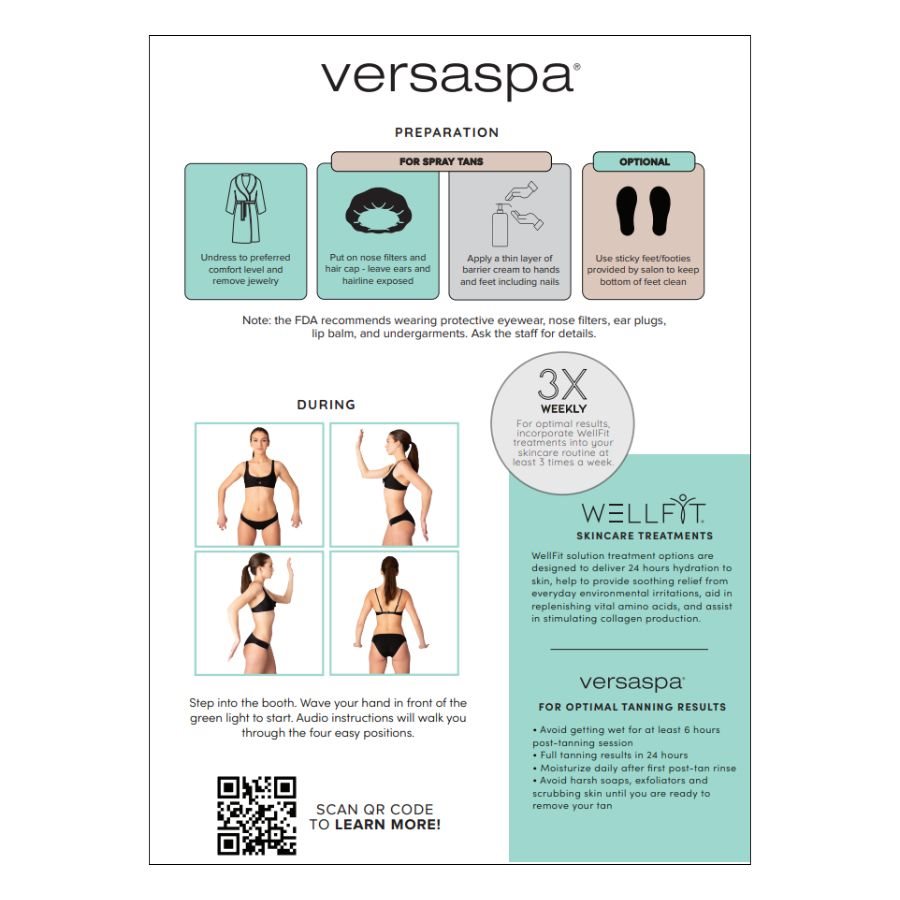 VersaSpa WellFit Instructional Poster